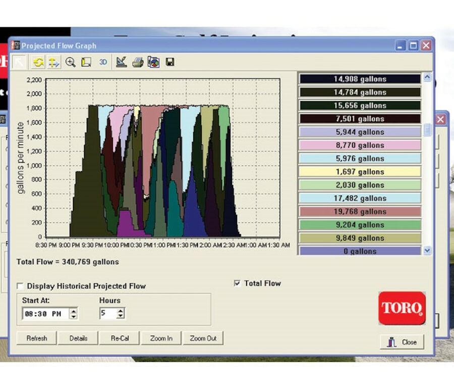 Toro Network VP® Satellites - Turf Star Western